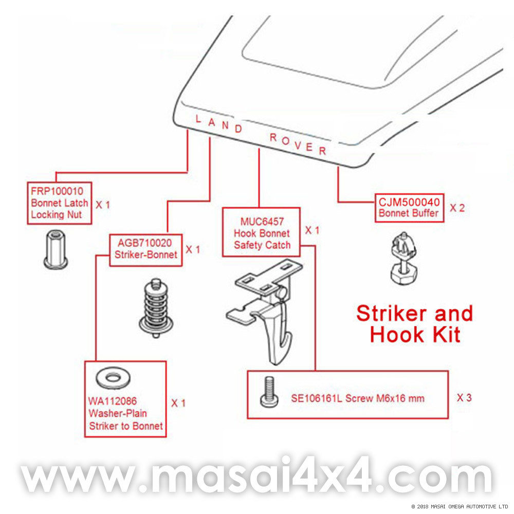Striker and Hook Kit for Puma Bonnets – Land Rover Defenders 90/110/130 ...