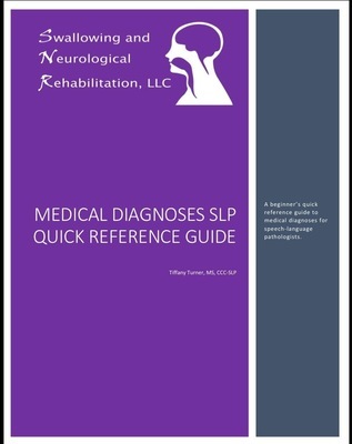 Medical SLP Resources